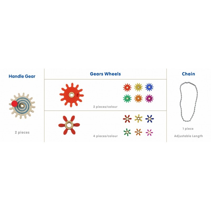 Cogwheels Build your own mechanism - Masterkidz STEM Scientific and ...